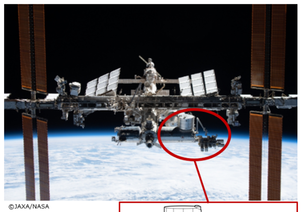 Providing ISS “Kibo” External Use Service for R&D Demonstration ...